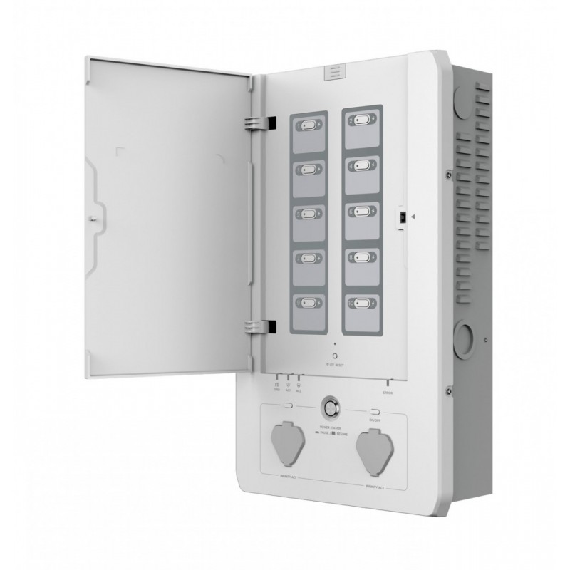 Panou Control EcoFlow Smart Home Panel