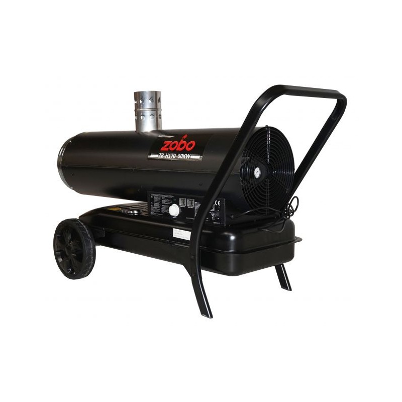 Aeroterme electrice, cu lemne sau combustibil lichid